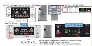 Samsung Stainless Steel French Door Refrigerator – Model RF4287HARS 28 ...